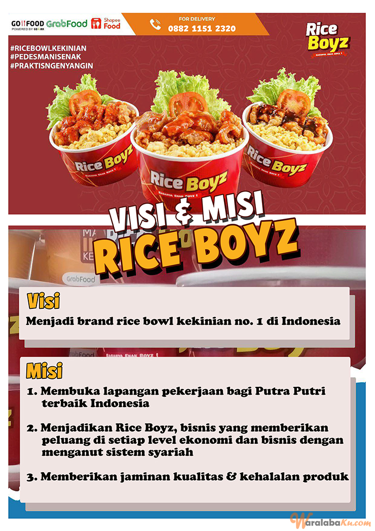 Franchise Rice Boyz | Peluang Bisnis Makanan Rice Bowl - Waralaba Ku