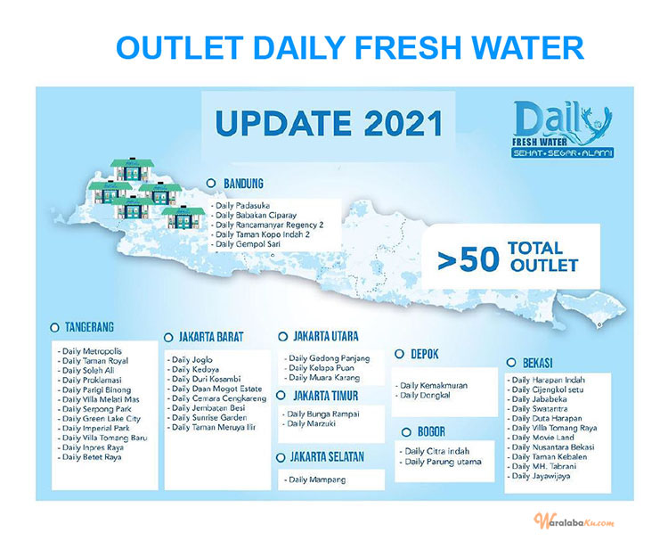 Franchise Alfafresh Water | Peluang Bisnis Depot Air Minum Isi Ulang ...