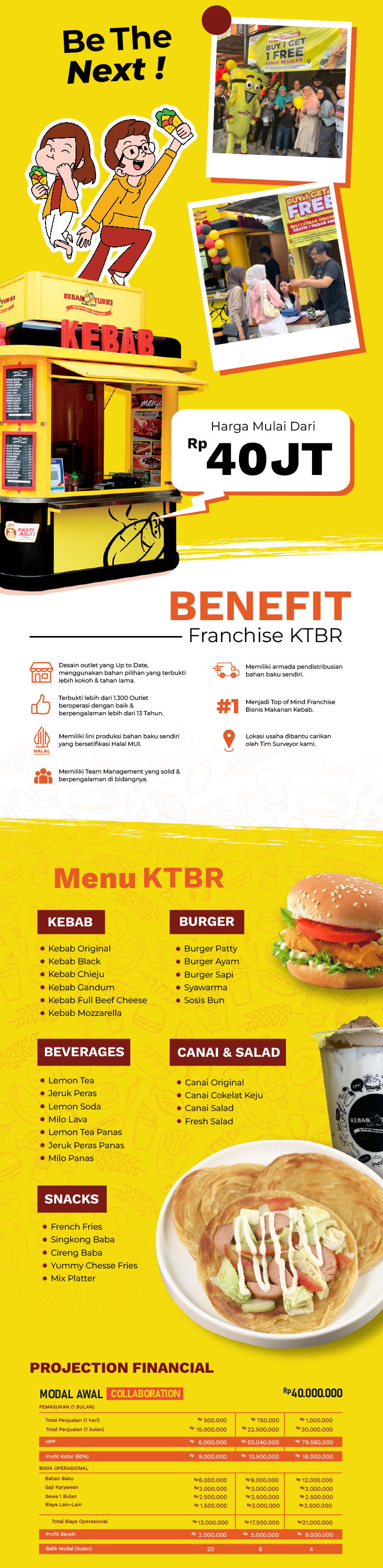 Franchise Kebab Turki Baba Rafi | Peluang Bisnis Kebab Canai Burger ...