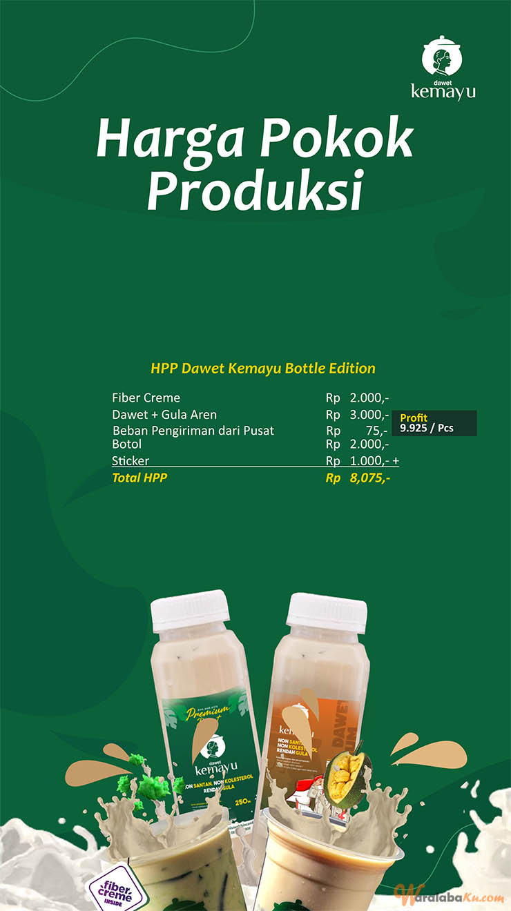 Franchise Dawet Kemayu | Peluang Bisnis Minuman Dawet - Waralaba Ku