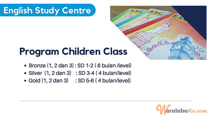 Franchise English Study Centre | Peluang Bisnis Pendidikan - Waralaba Ku