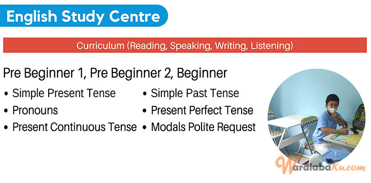 Franchise English Study Centre | Peluang Bisnis Pendidikan - Waralaba Ku