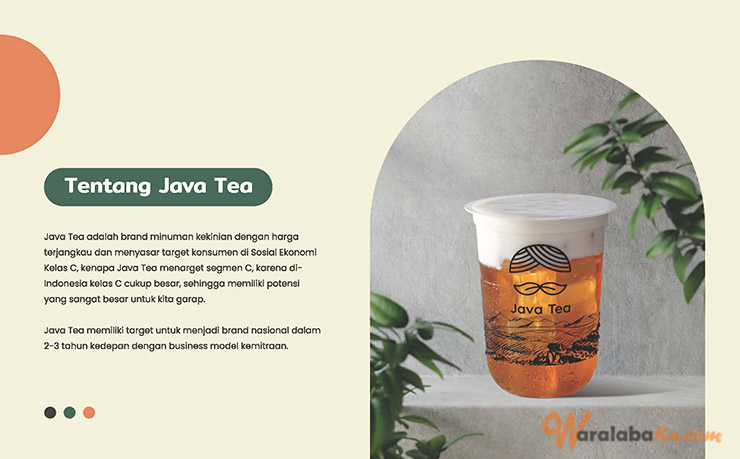 Peluang Usaha Minuman Teh Kekinian | Java Tea Indonesia