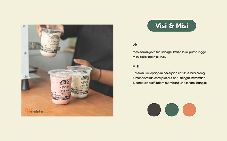 Peluang Usaha Minuman Teh Kekinian | Java Tea Indonesia