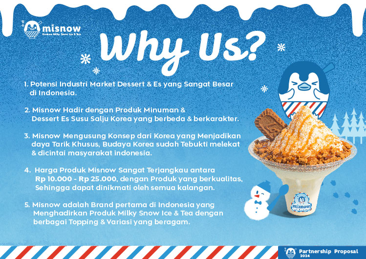 Franchise Misnow | Peluang Bisnis Es Susu Salju, Teh & Dessert Korea ...