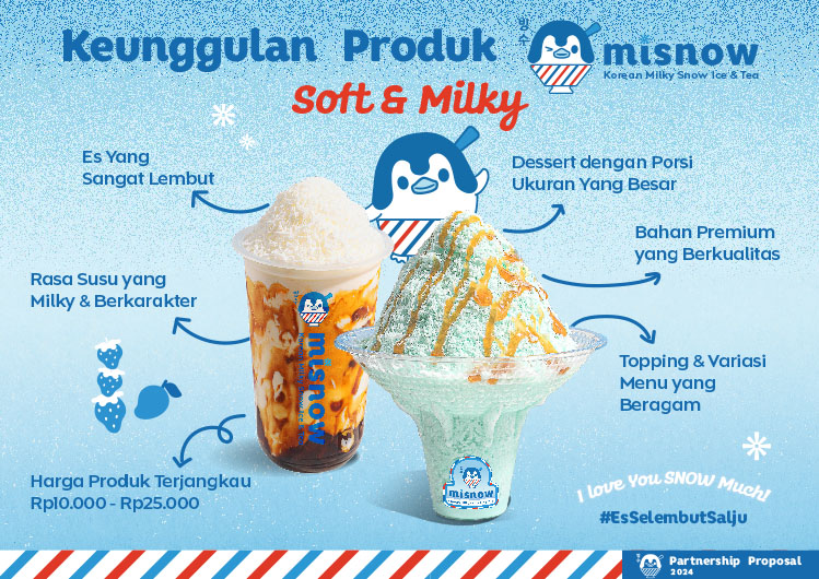 Franchise Misnow | Peluang Bisnis Es Susu Salju, Teh & Dessert Korea ...