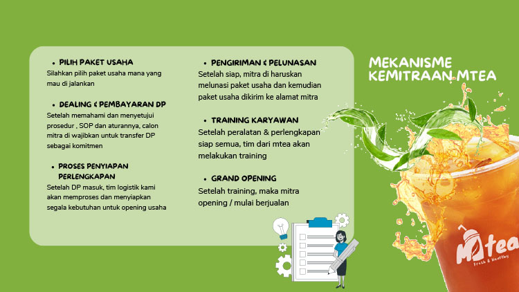 Franchise Es Teh Modal Kecil Mtea | Peluang Bisnis Teh Motor Autopilot ...