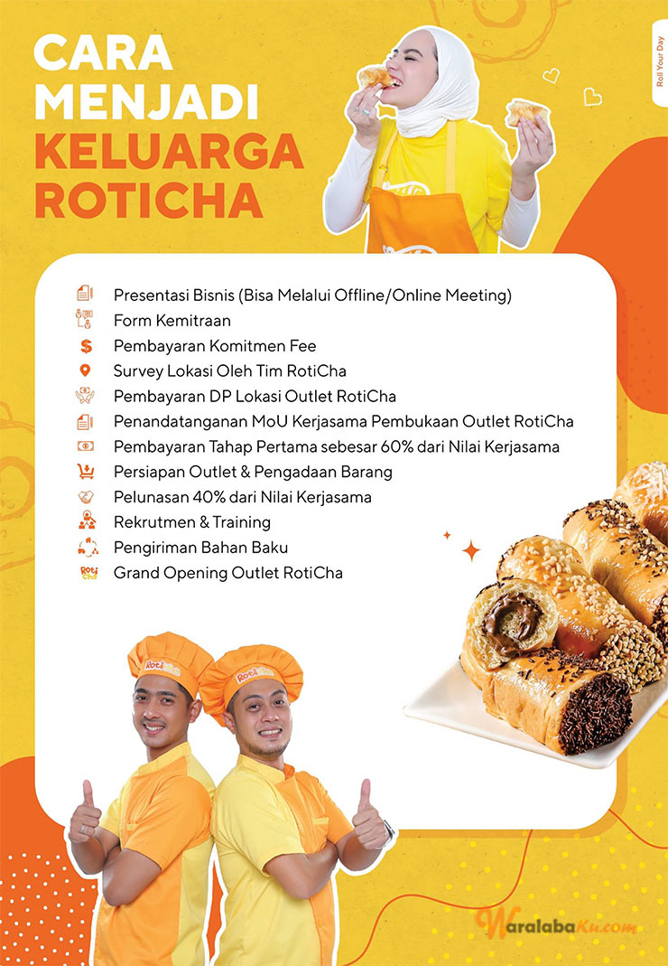 Franchise ROTICHA | Peluang Bisnis Roti kekinian | Roti Bakery ...