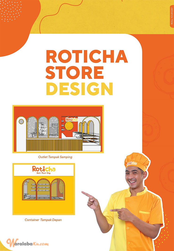 Franchise ROTICHA | Peluang Bisnis Roti kekinian | Roti Bakery ...
