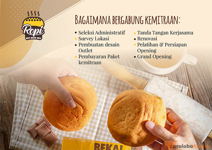 Franchise ROPI | Peluang Bisnis Roti Kopi Meksiko Roti Bikin Hepi ...