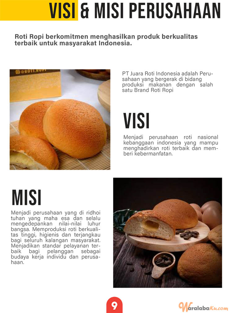 Franchise ROPI | Peluang Bisnis Roti Kopi Meksiko Roti Bikin Hepi ...
