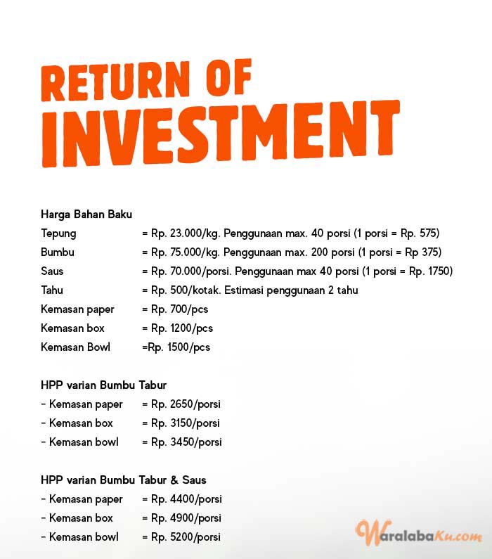 Franchise Tahu Hot King | Peluang Bisnis Tahu Goreng Crispy - Waralaba Ku